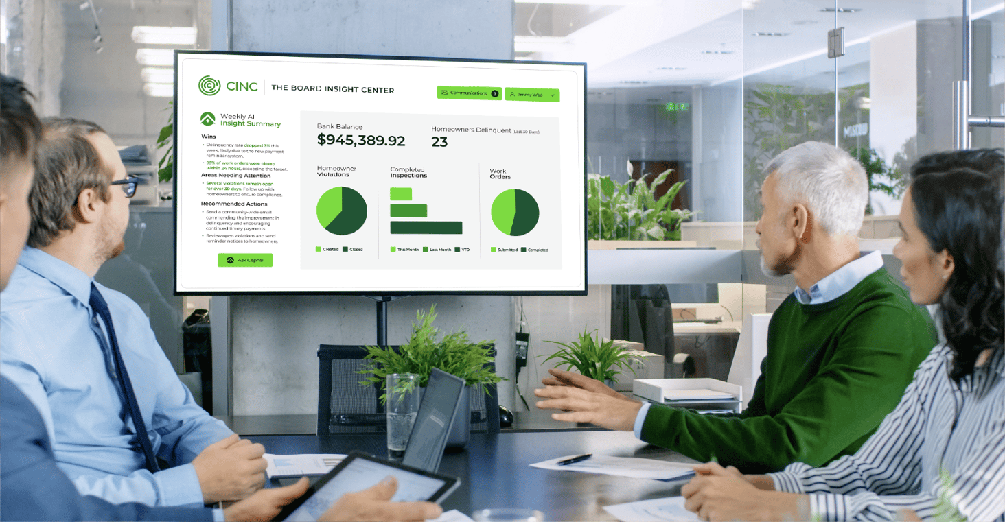 Community Association Management Solutions - CINC Systems