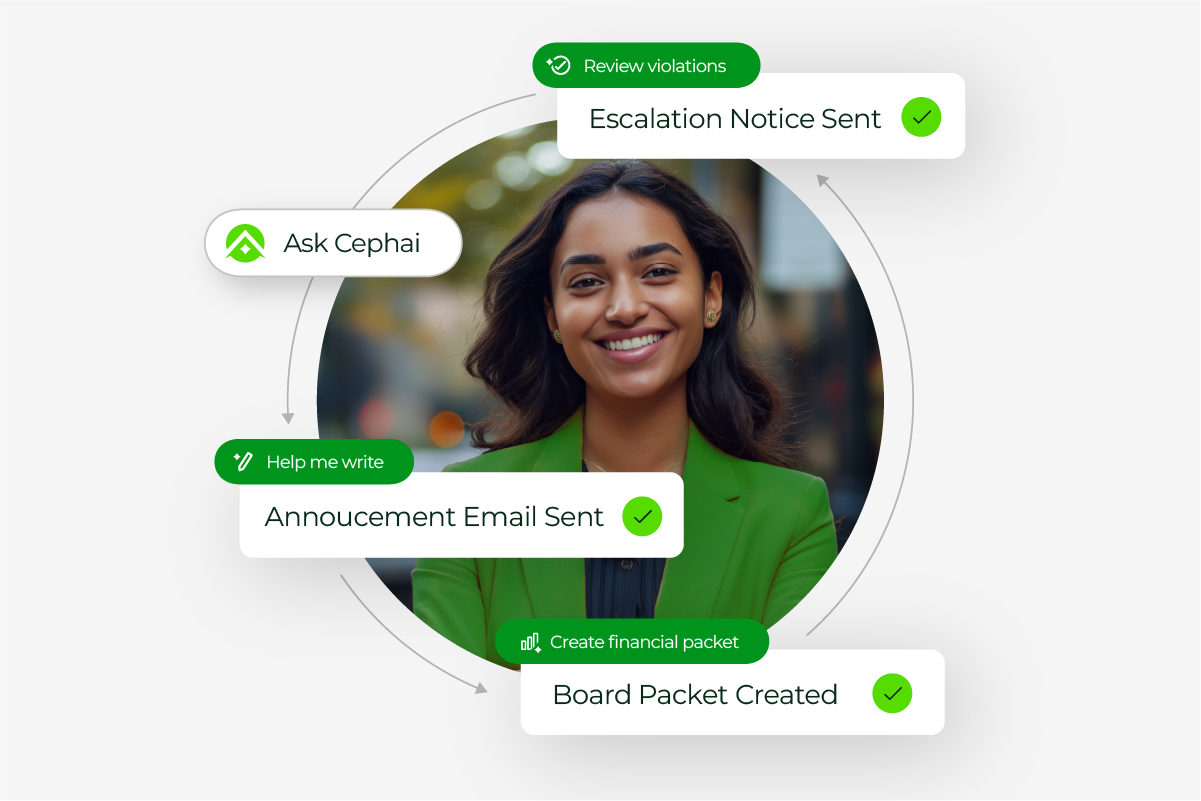 Community Association Management Software - CINC Systems
