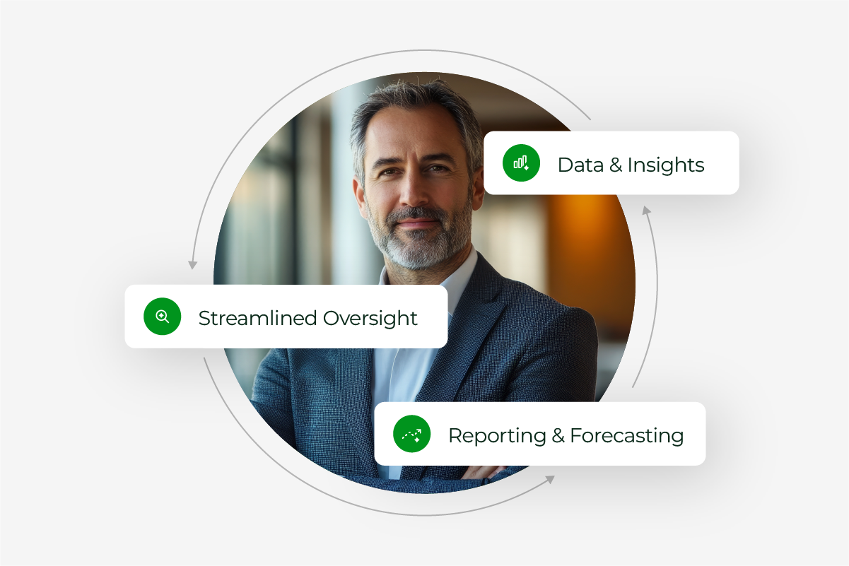 Community Association Management Software - CINC Systems