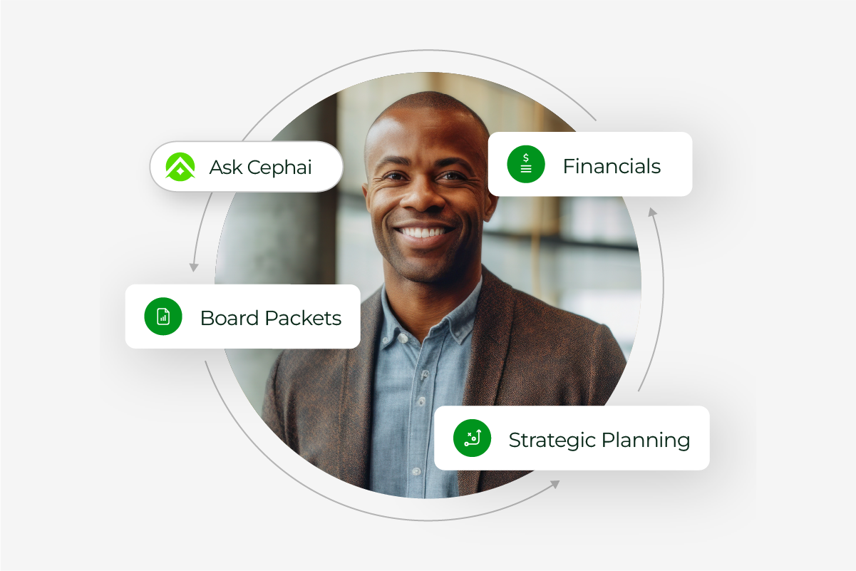 Community Association Management Software - CINC Systems