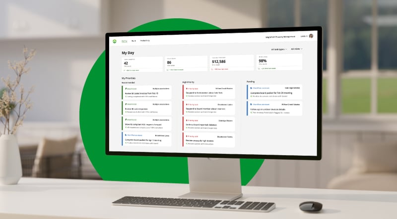 Community Association Management Software - CINC Systems